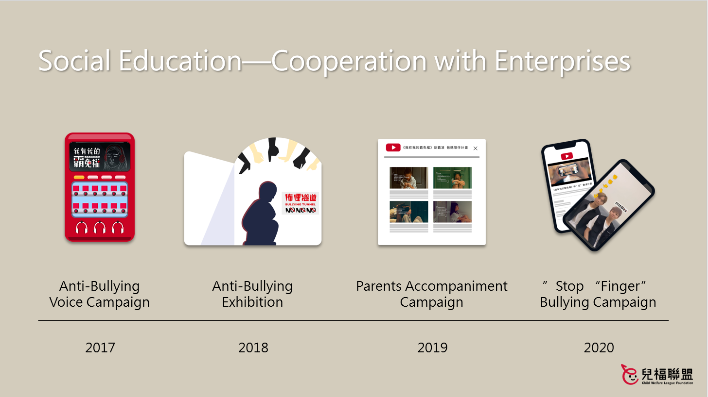 “Change—Starts from Me” Anti-Bullying Education Promotion Program::最新消息 ...